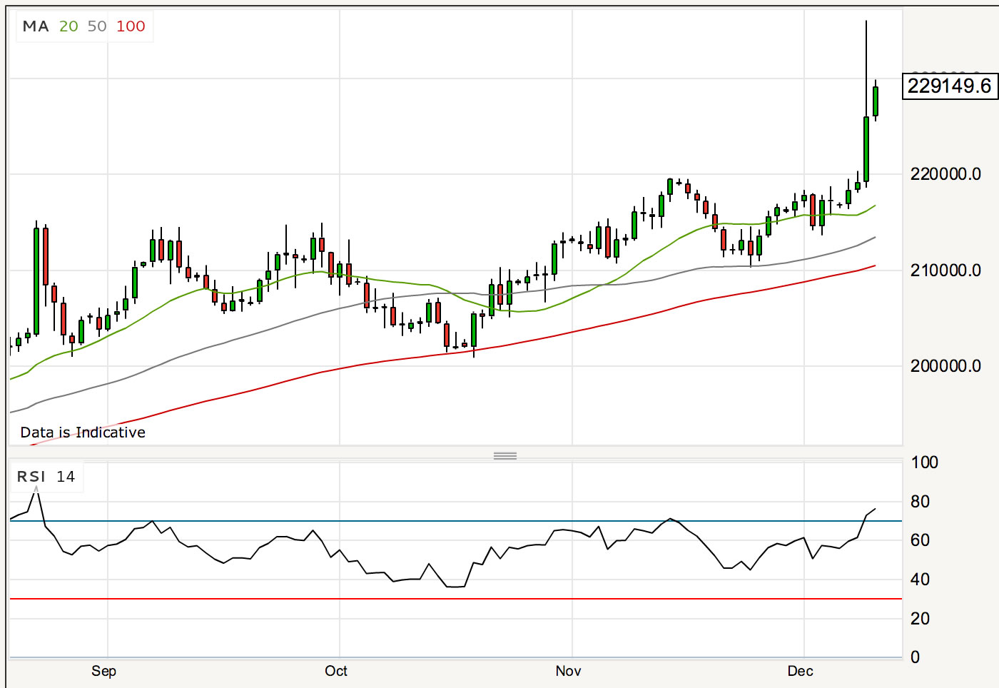 Pound To South African Rand 24 00 ABSA Downgrade Forecasts Pound To South African Rand 24 00 ABSA Downgrade Forecasts